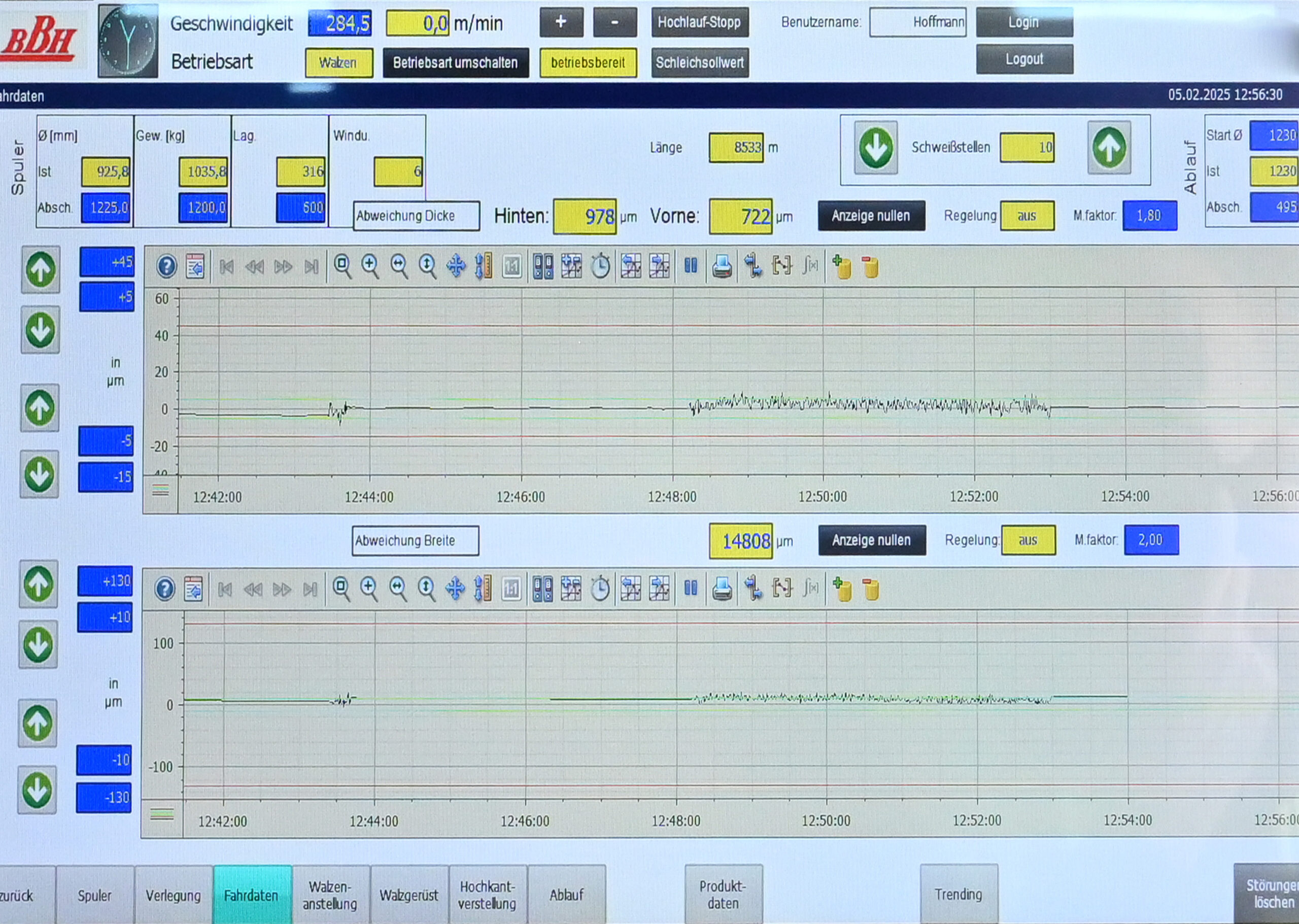 Precision Narrow Strip - re-rolling with maximum precision